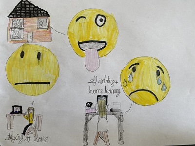 Children show emotions and understanding of Covid-19 in their lockdown ...